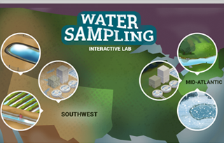 Science of Agriculture